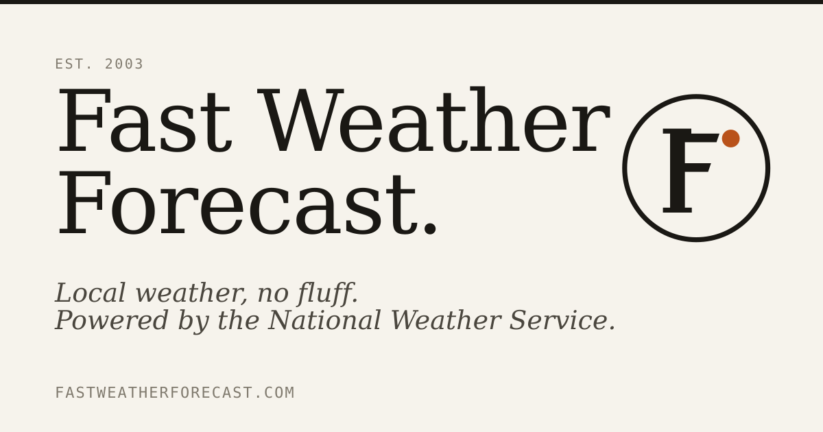 Road Trip Planner — Weather on the Road